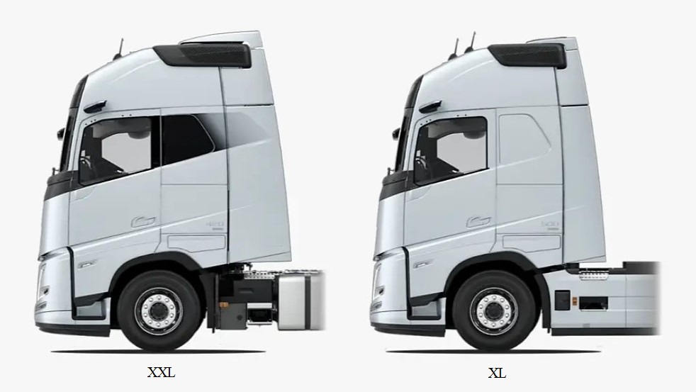 Cabină Globetrotter XXL pentru noul Volvo FH Aero